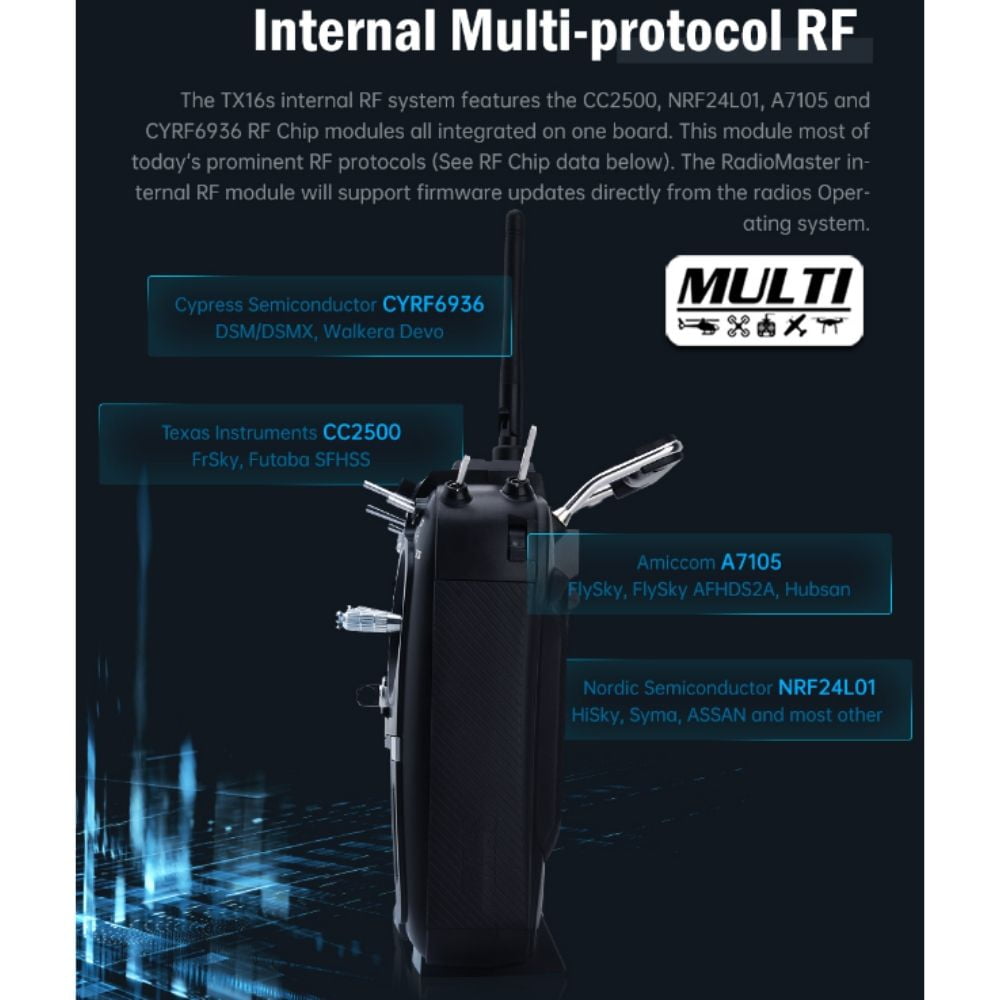 RadioMaster TX16S Hall Sensor Gimbals Multi-protocol RF System OpenTX ...