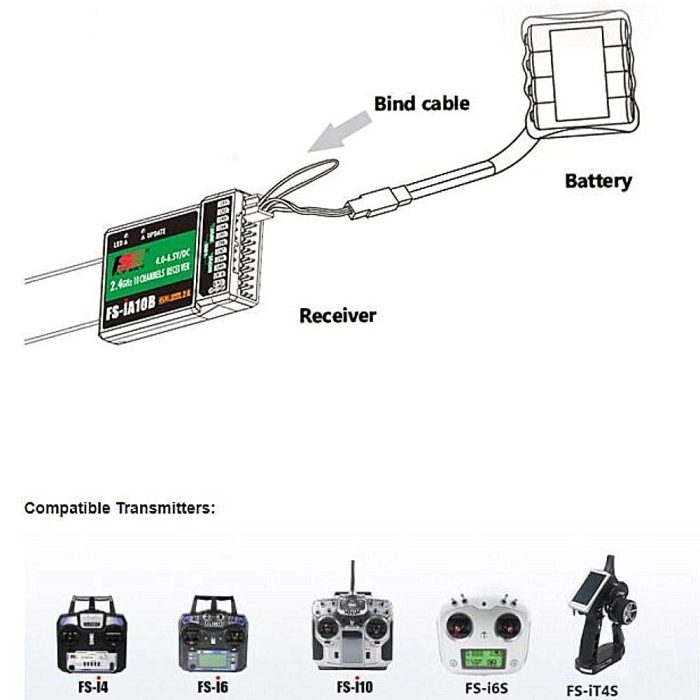 Flysky 2.4G 10CH FS-iA10B Receiver PPM Output With iBus Port FS-iA10B ...