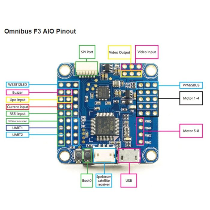 F3 AIO V1.1 Flight Controller with Integrated OSD Barometer Support SD ...