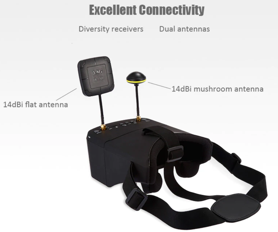 LS-800D FPV Goggles 5 Inch 854*480 5.8G 40CH / Build-in 3.7V 2000mAh ...