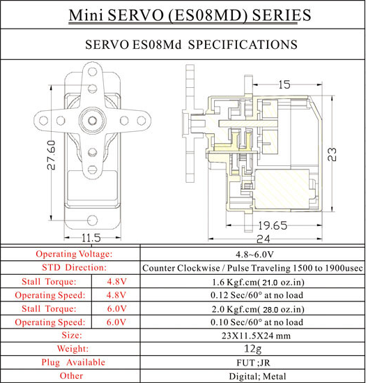 Emax ES08MD II 12g Mini Metal Digital Servo For RC Model – RC HOPEZ