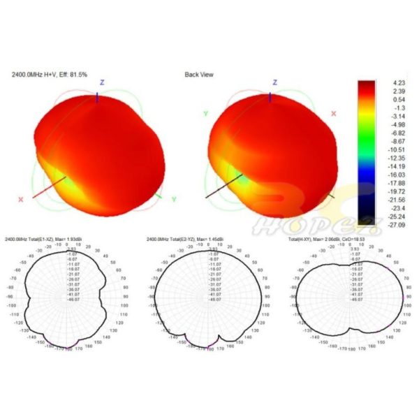 Happymodel 2.4g 90mm Omnidirectional T-type Antenna for ELRS EP1 RX IPEX/IPX/U.FL Compatible ...