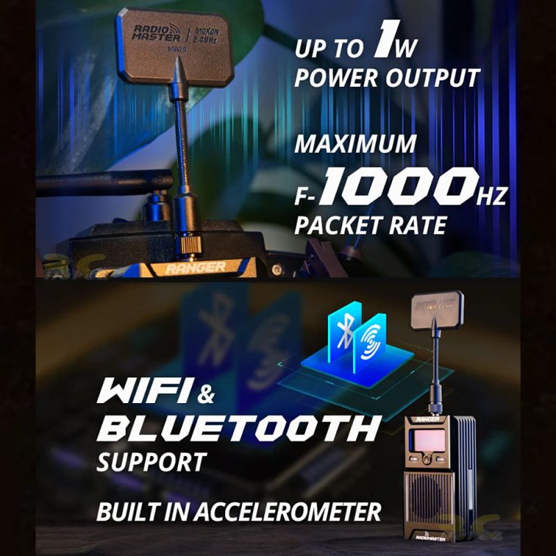 RadioMaster Ranger 2.4GHz ELRS Module with Nano Micro Adapter for Zorro ...