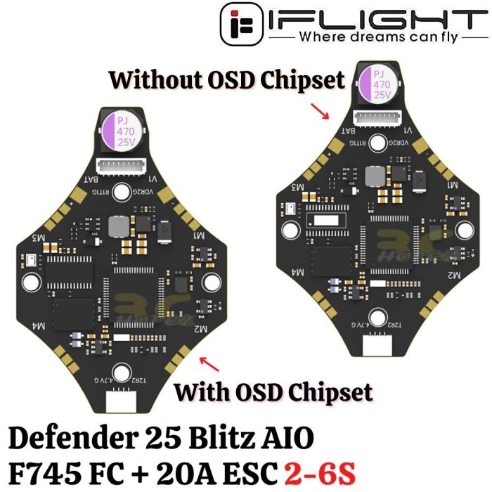iFlight Defender 25 Blitz AIO F745 FC + 20A ESC 2-6S MX-DEF25-AIO – RC HOPEZ