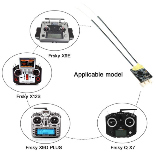 FrSky R-XSR Ultra SBUS/CPPM D16 16CH Mini Redundancy Receiver 1.5g HM ...