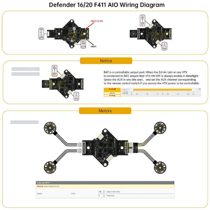 iFlight Defender 16 / Defender 20 AIO F411 FC + 20A ESC 25.5×25.5mm 2 ...